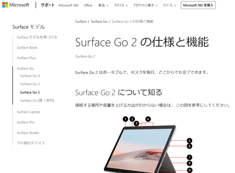 工事現場用タブレットおすすめ4選！導入するメリットや選び方を解説 | ツクノビ